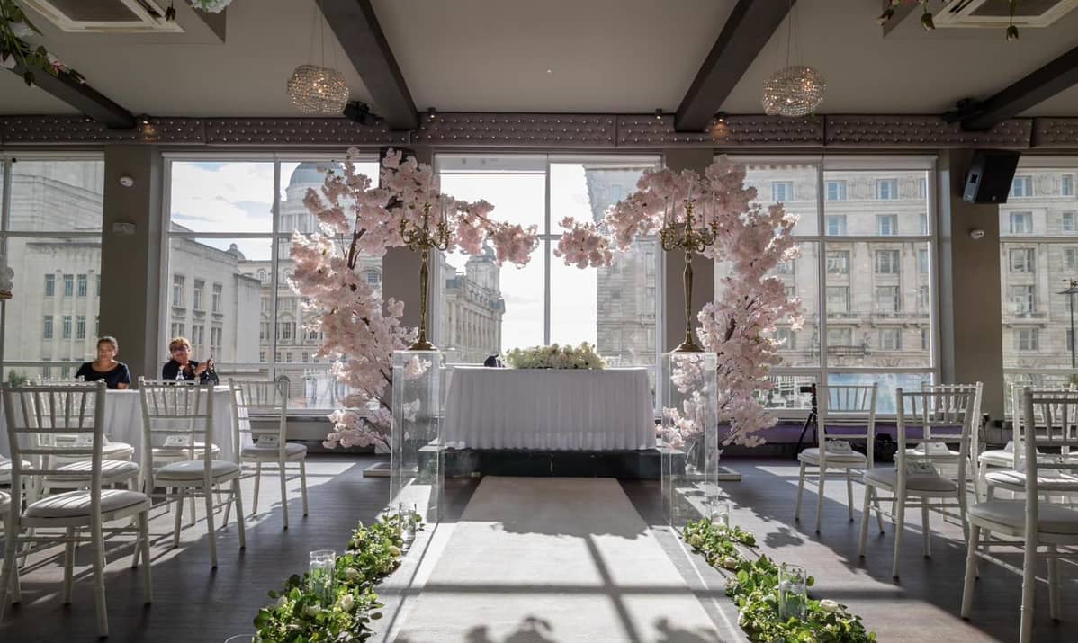 The Ultimate Guide to Choosing the Perfect Wedding Package